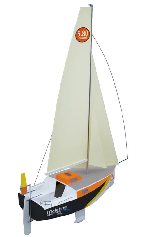 Classmini 580 Is Born Is It Loss Of Values