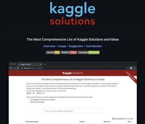 This Github Repo Is A Gold Mine For Ml Practitioners Daily Dose Of Data Science