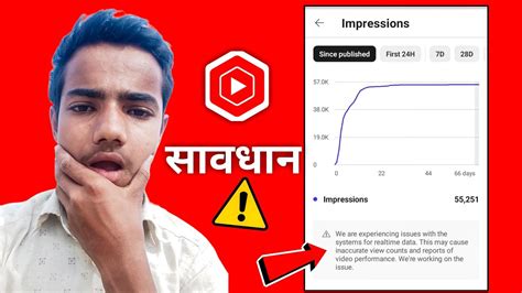 We Are Experiencing Issues With The Systems For Real Time Data Yt