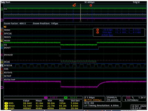 Ddc101 No Data Present On Dout Data Converters Forum Data Converters Ti E2e Support Forums