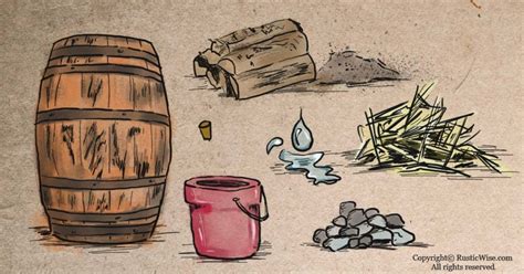 How To Make Lye For Soap The Old Fashioned Way RusticWise