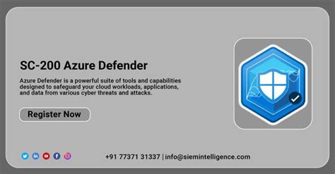 Neeraj Taylor On Linkedin Demo Free Enroll Siemintelligence Microsoft Security Operations…