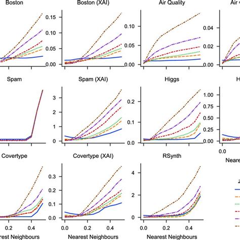 Examples Of Hypernym Hyponym Pairs Download Scientific Diagram Examples Of Hypernym Hyponym Pairs Download Scientific Diagram
