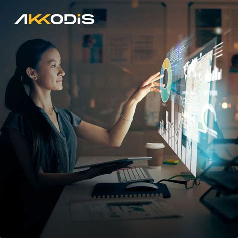 Teddy Simko On Linkedin Akkodis Smartindustry