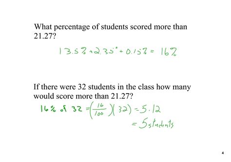 Statistics Normal Distribution May PPT