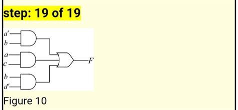 Solved Using And And Or Gates Find A Minimum Two Level Circuit To