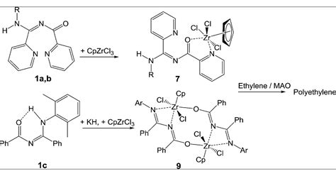 Catalytically Active N Acylamidine Zirconium Complexes Synthesis