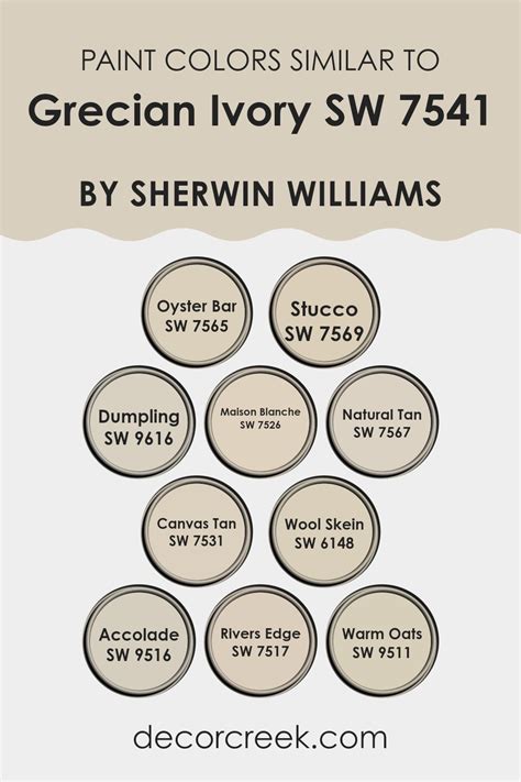 Things To Know Before You Choose Grecian Ivory Sw 7541 By Sherwin