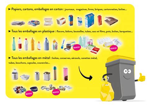 Poubelle Jaune Affiche Tri Sélectif à Imprimer Chtoby Pomnili