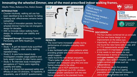 Innovating The Wheeled Zimmer One Of The Most Prescribed Indoor
