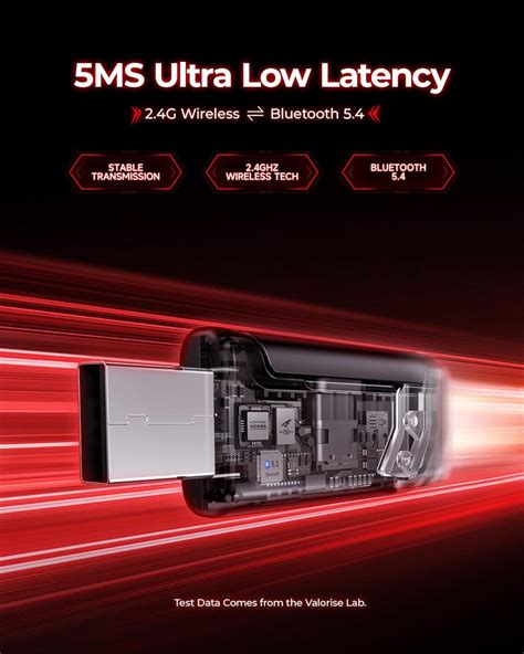 Valorise Ug 08s Wireless Gaming Headset Kms Electronics