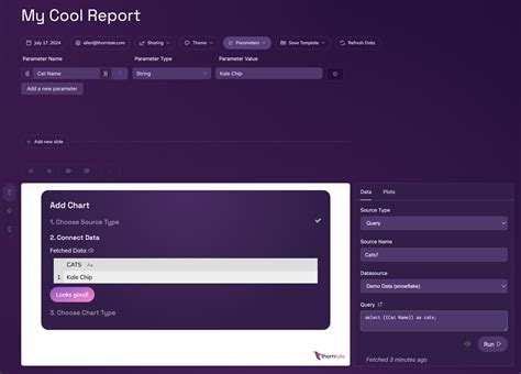 Parameters Thorntale