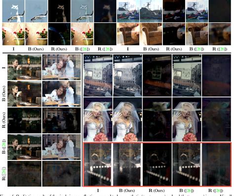 Figure 6 From A Generic Deep Architecture For Single Image Reflection Removal And Image