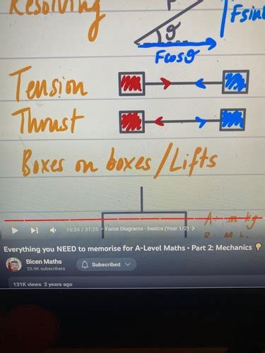 Modelling Assumptions Flashcards Quizlet Modelling Assumptions Flashcards Quizlet