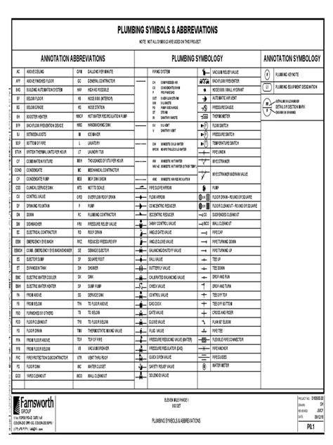 Plumbing Symbols And Abbreviations Download Free Pdf Plumbing Water