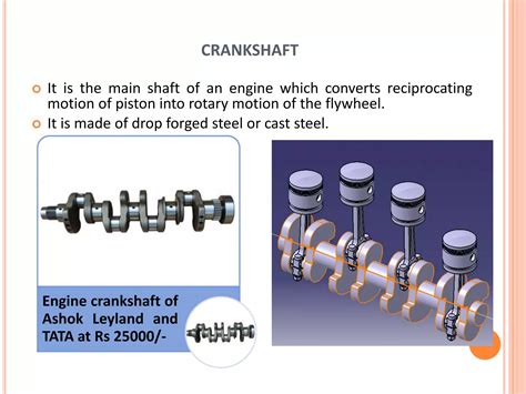 Introduction Of Engine Components PPTX