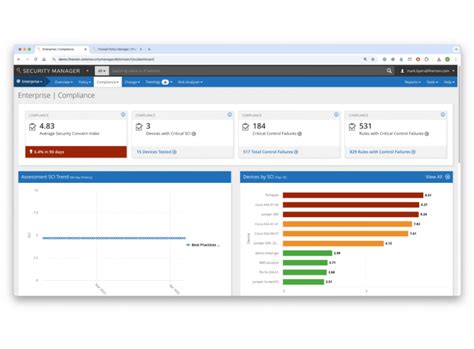 Firewall Rule Examples A Guide Firemon