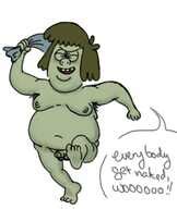Post Edit Muscle Man Regular Show Rule Editor