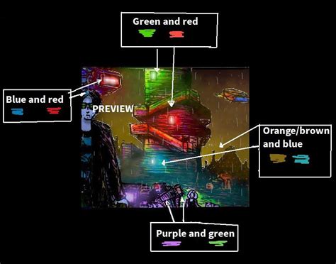 2020 Complementary Colour Pairs Example Picture « Pekoeblaze The Official Blog