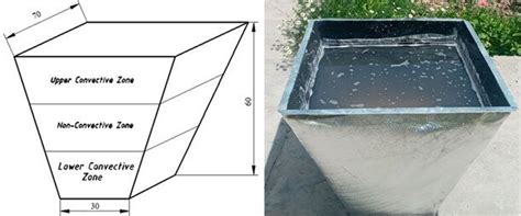 Experimental Solar Pond Device Download Scientific Diagram