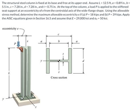 Solved The Structural Steel Column Is Fixed At Its Base And