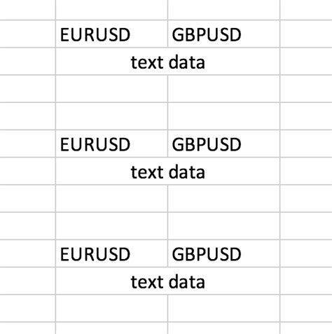 Php Most Latest Result With Separate Group In Sql Stack Overflow