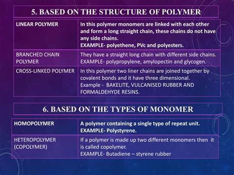 Pharmaceutical Polymerspolymers In Pharmacuticsintroduction To