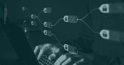 Microsegmentation For Compliance And Containment