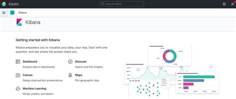 getting started with kibana in 2025 a complete guide