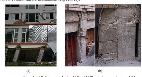 Figure 1 From Numerical Modeling Of Masonry Infilled Rc Frame