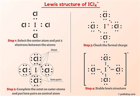 Icl4 Lewis Dot Structure