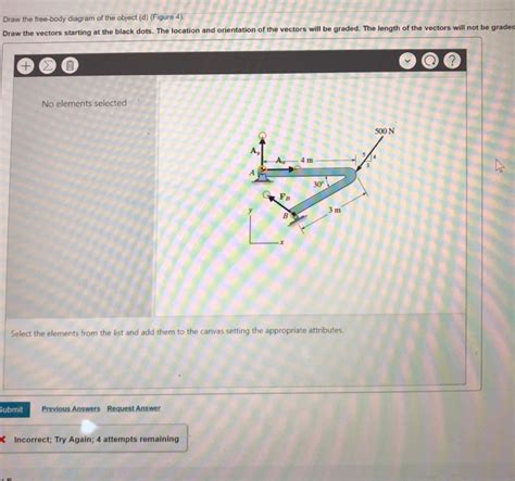 Solved Draw The Free Body Diagram Of The Object D Figure Chegg