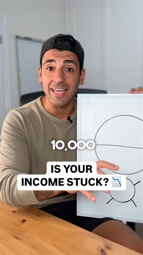 Justin Grima Mindset Coach Justingrimacoaching • Instagram Photos