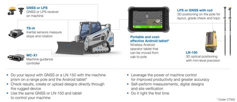 Mc Mobile Machine Control Solutions Topcon 5d Solutions Inc