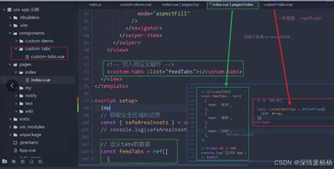前端vue 项目中的子传父和父传子前端子父项目 Csdn博客