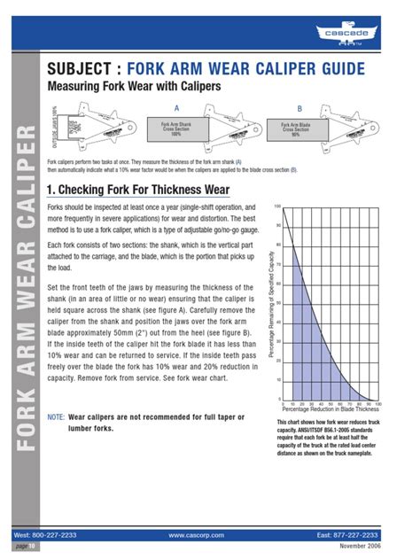 Subject Fork Arm Wear Caliper Guide Pdf Manufactured Goods