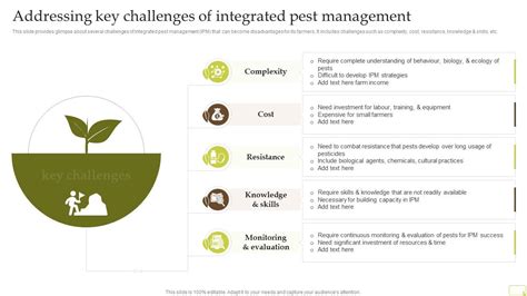 Addressing Key Challenges Of Integrated Pest Complete Guide Of