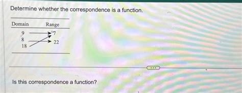 solved determine whether the correspondence is a function