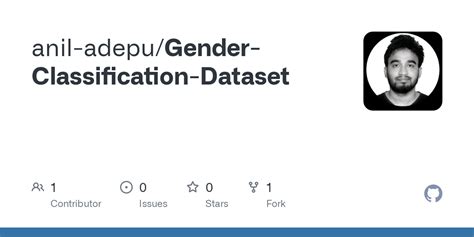 Github Anil Adepugender Classification Dataset
