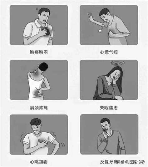 很多人都不知道，原来这些表现就是猝死前征兆！