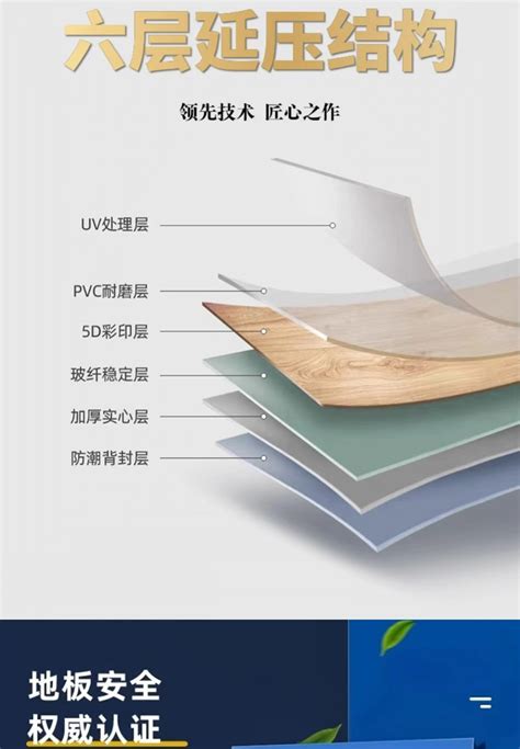 25米寬地板革 33米寬地板革 加厚耐磨地板貼 水泥地裝飾貼 直接鋪地板貼 地面鋪墊 地墊 裝飾地墊 蝦皮購物