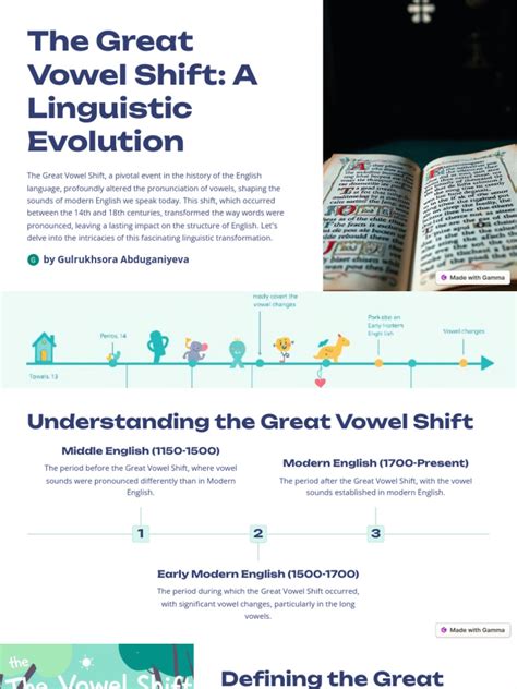 The Great Vowel Shift A Linguistic Evolution Pdf English Language