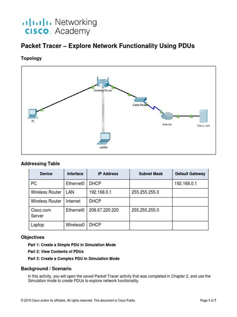 Packet Tracer Explore Network Functionality Using Pdus Pdf