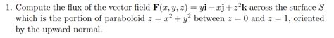 Solved Compute The Flux Of The Vector Field Chegg