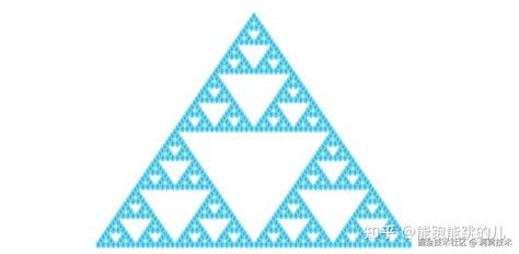 深入理解 React 的 Fiber 架构 知乎 深入理解 React 的 Fiber 架构 知乎