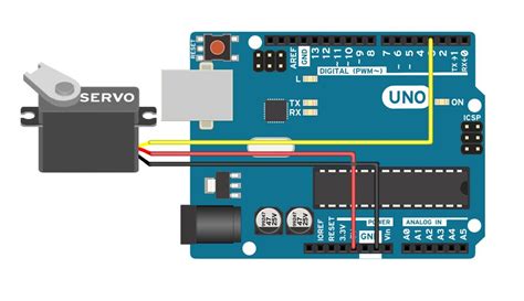 Como Controlar Servo Motor Com Arduino Fique Por Dentro