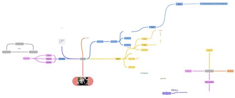 Tp Relationship David Boot 1234 Download 112346 2235