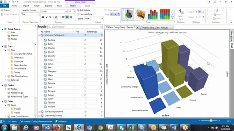 Coding Comparison Query Nvivo 10 Welcomemasa