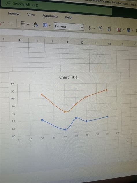 Need Help Plotting A Composition Diagram On Excel R Organicchemistry
