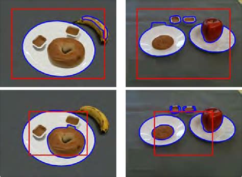 Figure From Snakes Assisted Food Image Segmentation Semantic Scholar
